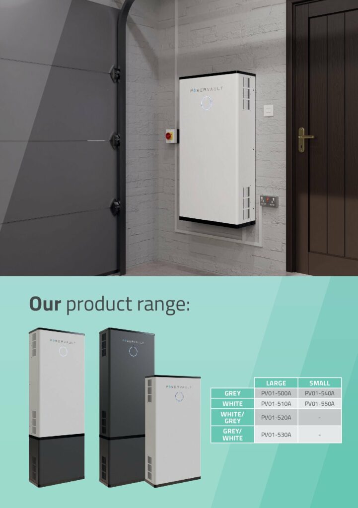 Powervault Launches New PVCompact Range • Powervault