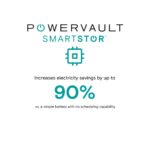 On a Mission to Transform UK Energy Use | Powervault • Powervault