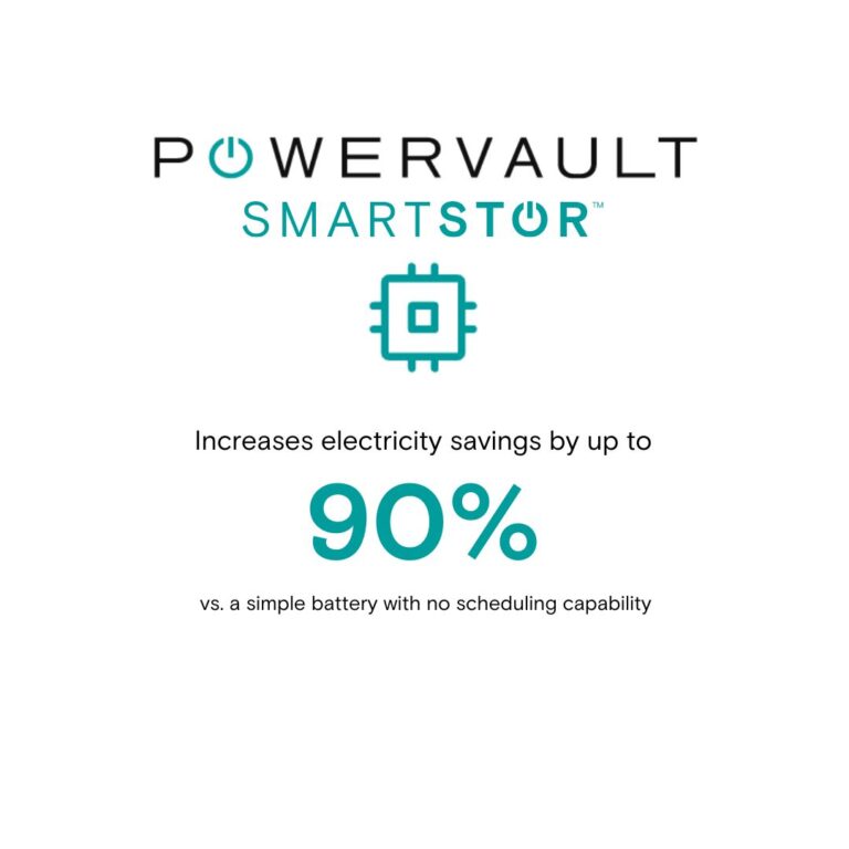 On a Mission to Transform UK Energy Use | Powervault • Powervault